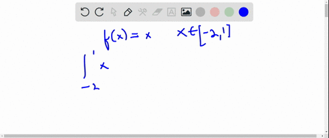 ⏩SOLVED:If the integral of f(x) over the interval [a, b] is… | Numerade