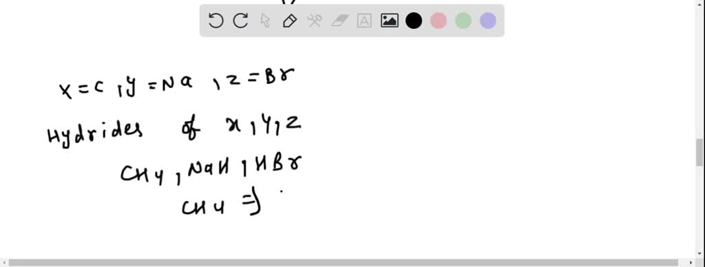 ⏩SOLVED:The three elements X, Y and Z with electronic configurations ...