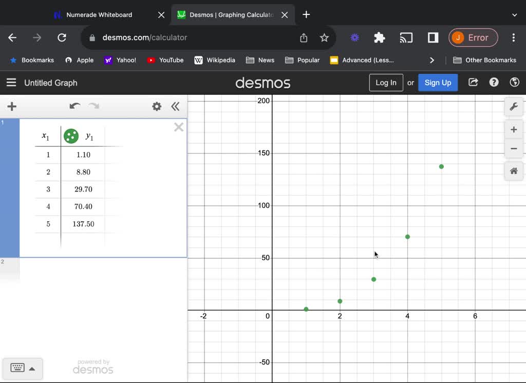 SOLVED:Construct a scatterplot and identify the mathematical model that best fits the given data ...
