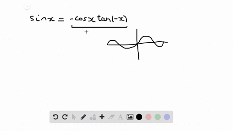 ⏩SOLVED:Graph each side of the equation in the same viewing… | Numerade