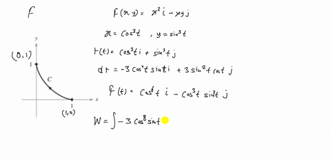 SOLVED:Find the work done by the force field 𝐅 on a particle moving along the given path. 𝐅(x, y ...