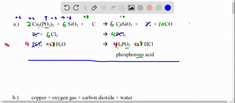 Write chemical equations to represent the following reactions. (a ...