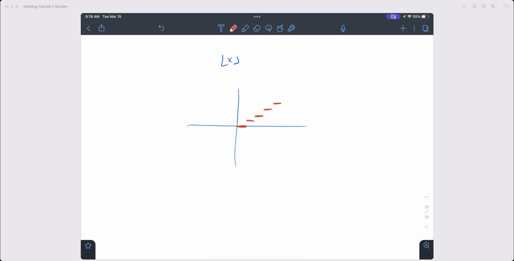 Solvedthe Symbol Denotes The Greatest Integer Function Defined By X The Greatest Integer N