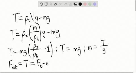 SOLVED:The average density of the human body is 985 kg / m^3 and the typical density of seawater ...