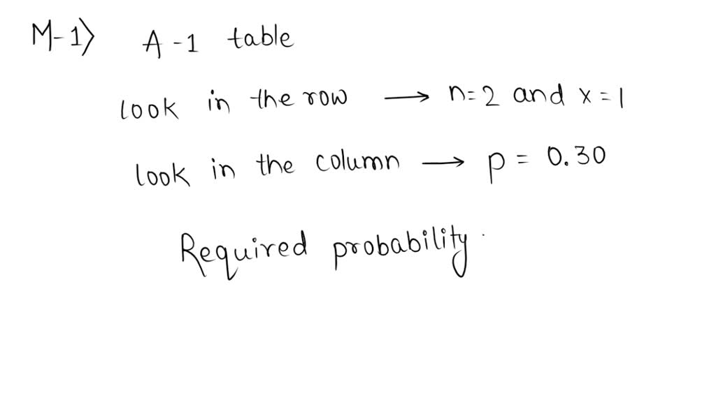 Let X be a binomially distributed random variable with parameters n and π. where n= the number ...