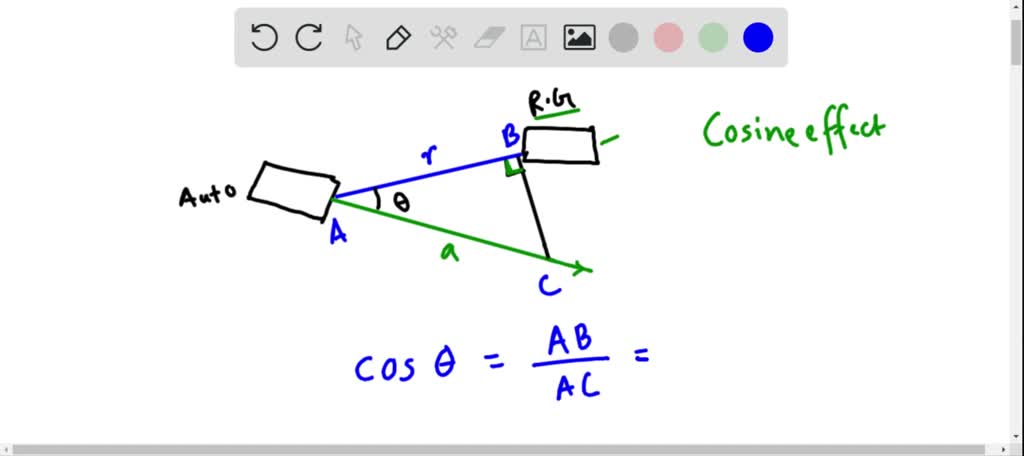 SOLVED:The speed reported by a radar gun is reduced by the cosine of ...