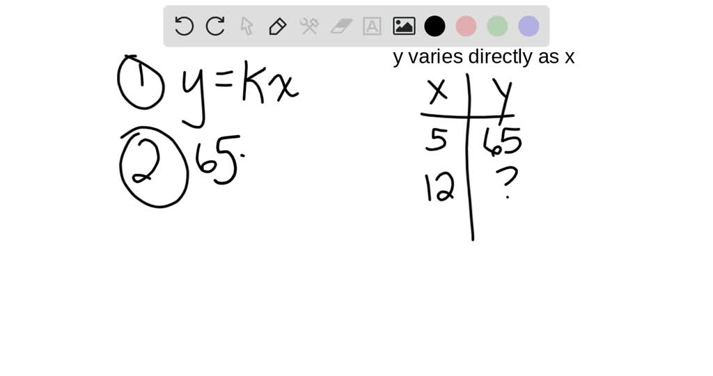 SOLVED:Use the four-step procedure for solving variation problems given on page 445 to solve ...