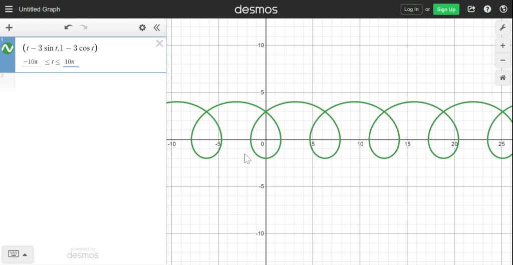 Using the development of the cubic splines as a model, derive the ...