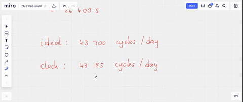 SOLVED:(II) The length of a simple pendulum is 0.760 m , the pendulum ...