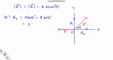⏩SOLVED:Vector A⃗ has a magnitude of 8.00 units and makes an angle ...