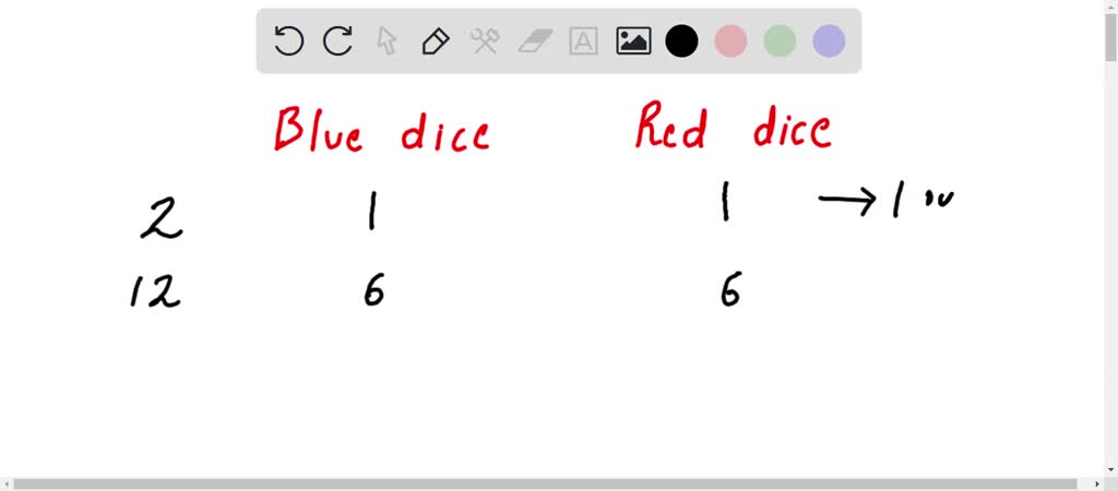 ⏩SOLVED:Use the Addition Principle. Two dice are rolled, one blue ...