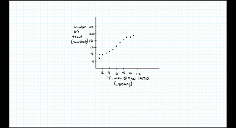 SOLVED:Michele Lake and Coral Lake, located near the Columbia Ice ...