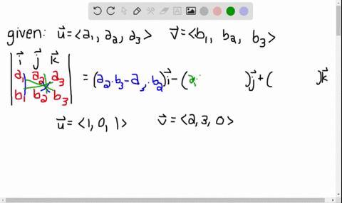 SOLVED:Statement-1 : 'lhe cross product of a vector with itself is a ...