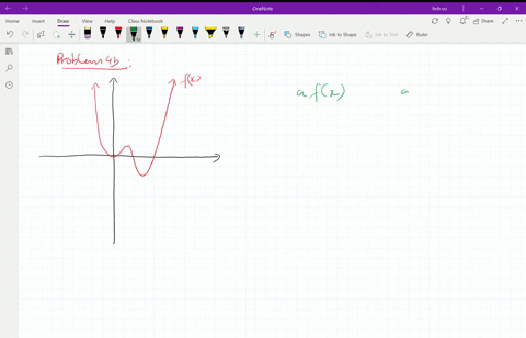 SOLVED:Using the graph of f(x) in Figure 21, show the graph of a f(x ...