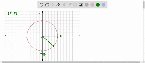 SOLVED:Use the definition of sine and cosine to write \sin \theta and ...