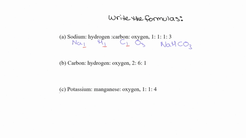 VIDEO solution:Write the formulas of compounds in which the combining ...