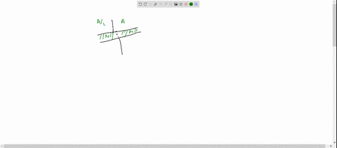 SOLVED:A parallel plate condenser is filled with two dielectrics as ...