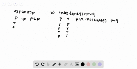 A collection of logical operators is called functionally complete if every compound proposition ...