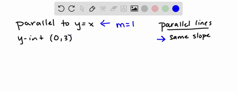SOLVED:Write a slope-intercept equation of the line whose graph is ...