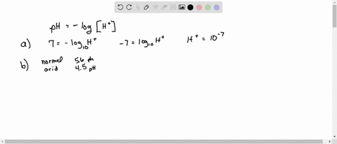 SOLVED:The logarithmic scale used to express the pH of a solution is pH ...