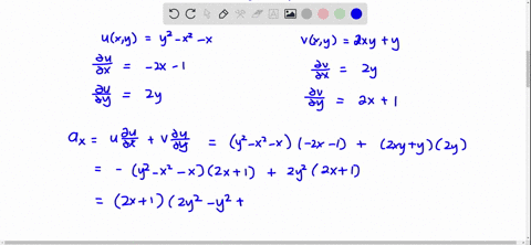 Incompressible Inviscid Flow | Introduction to F…