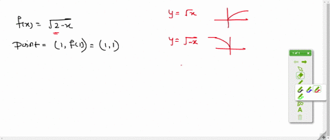 SOLVED:Sketch a graph of the function and the tangent line at the point (1, f(1)) . Use the ...