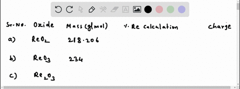 SOLVED:Currently, Avogadro's number is defined as the number of "atoms in exactly 0.012 kg of ...