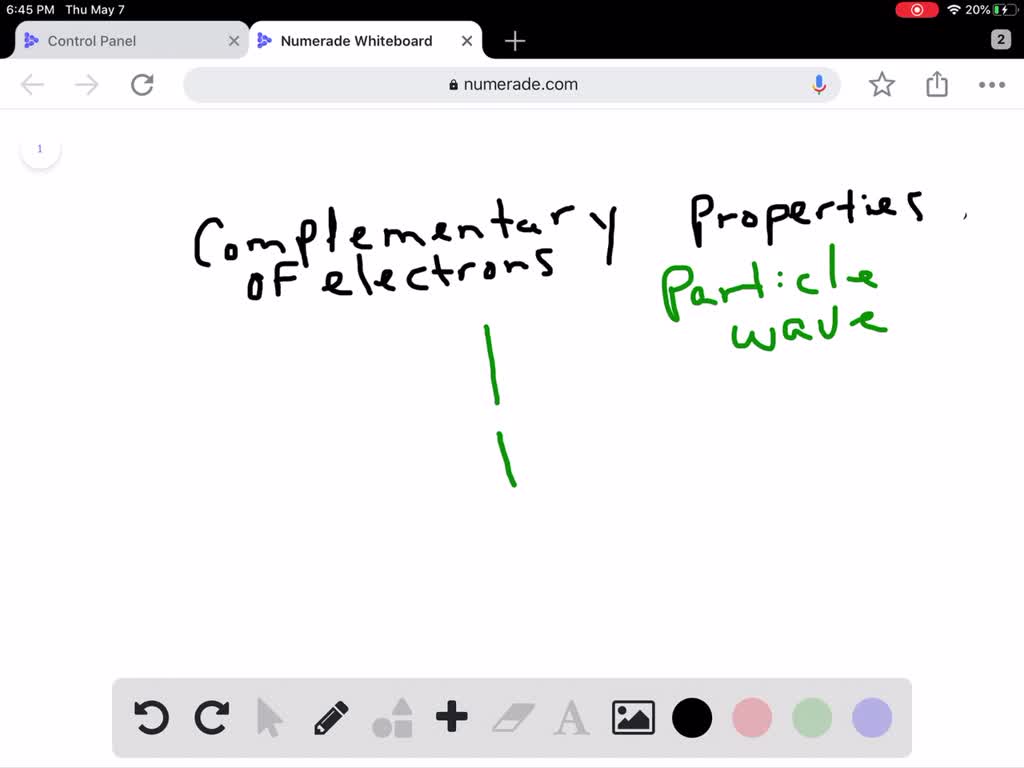 ⏩SOLVED:What are complementary properties? How does electron… | Numerade
