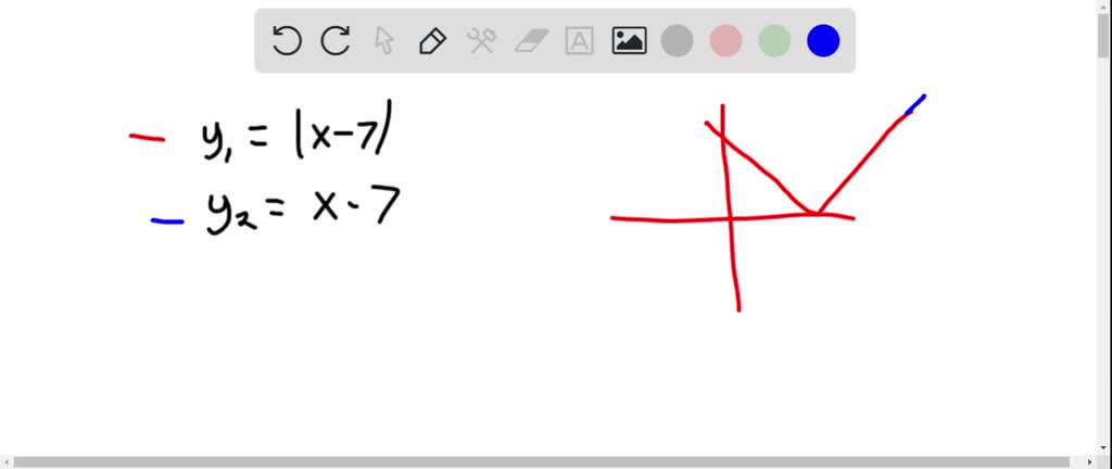 SOLVED:Graph y1=|x-7| and y2=x-7 in the same screen. Do the x -values ...