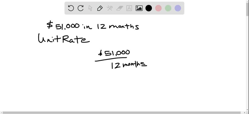 SOLVED:Write each phrase as a unit rate. 51,000 earned in 12 months SOLVED:Write each phrase as a unit rate. 51,000 earned in 12 months