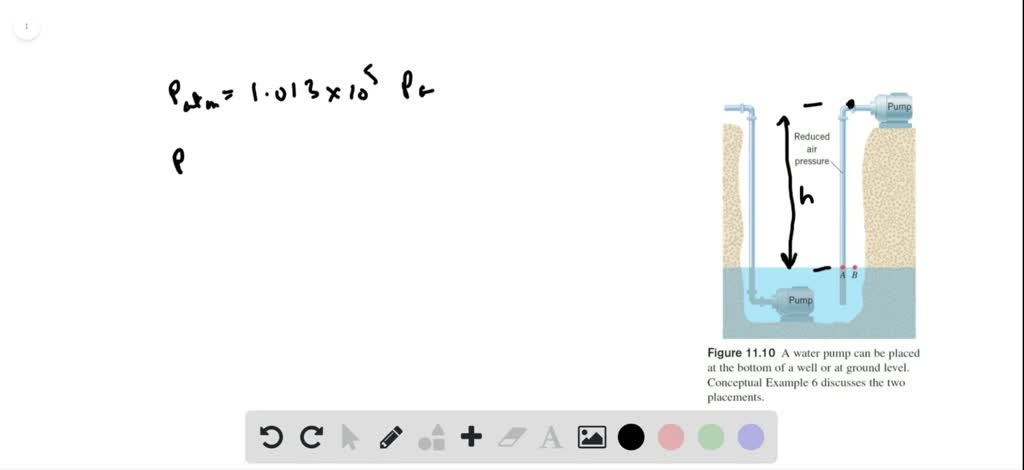 SOLVED: Review Conceptual Example 6 as an aid in understanding this problem. Consider the pump ...