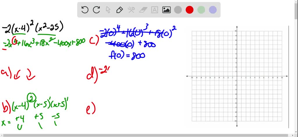 SOLVED:a. Use the Leading Coefficient Test to determine the graph's end ...