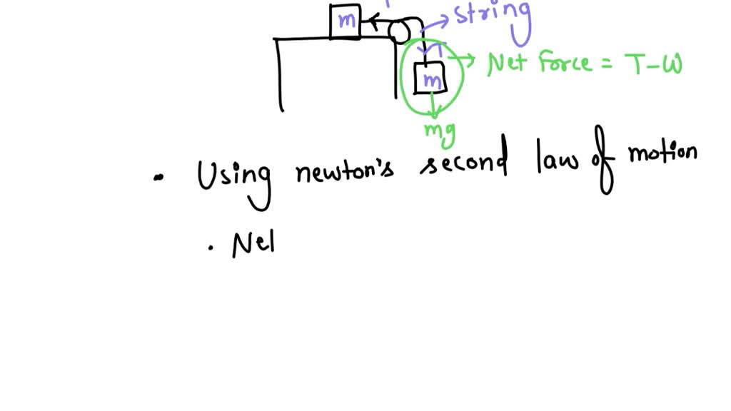 Two particles of masses m and M, respectively, are connected by a light inextensible string that ...