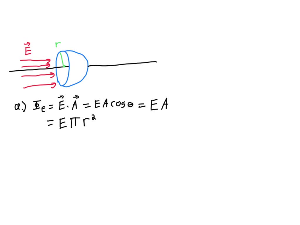 SOLVED:(II) A uniform field 𝐄 is parallel to the axis of a hollow hemisphere of radius r, Fig ...