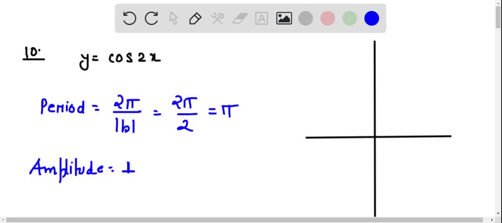 ⏩SOLVED:Match each function with its graph in choices A-F.(GRAPH… | Numerade