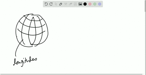 SOLVED:The north celestial pole is 35^∘ above your northern horizon ...