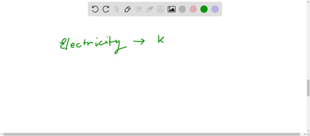 Input And Output Of A Toaster