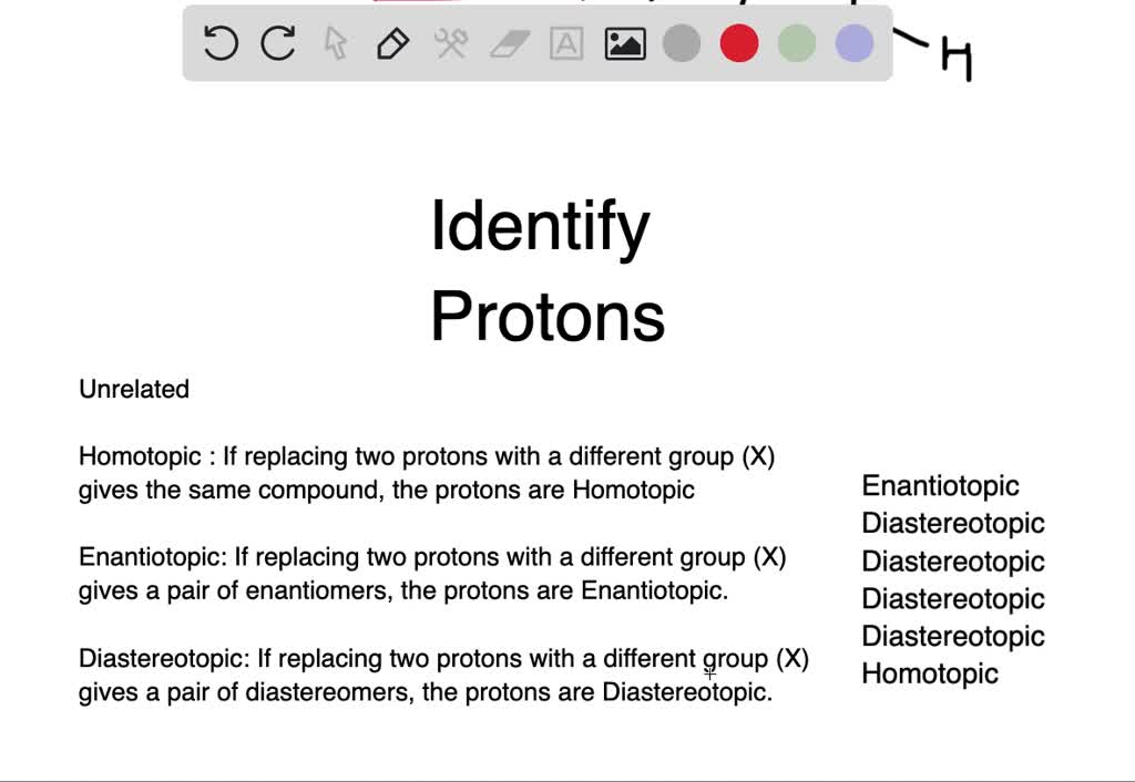 SOLVED:Identify the indicated sets of protons as unrelated, homotopic ...