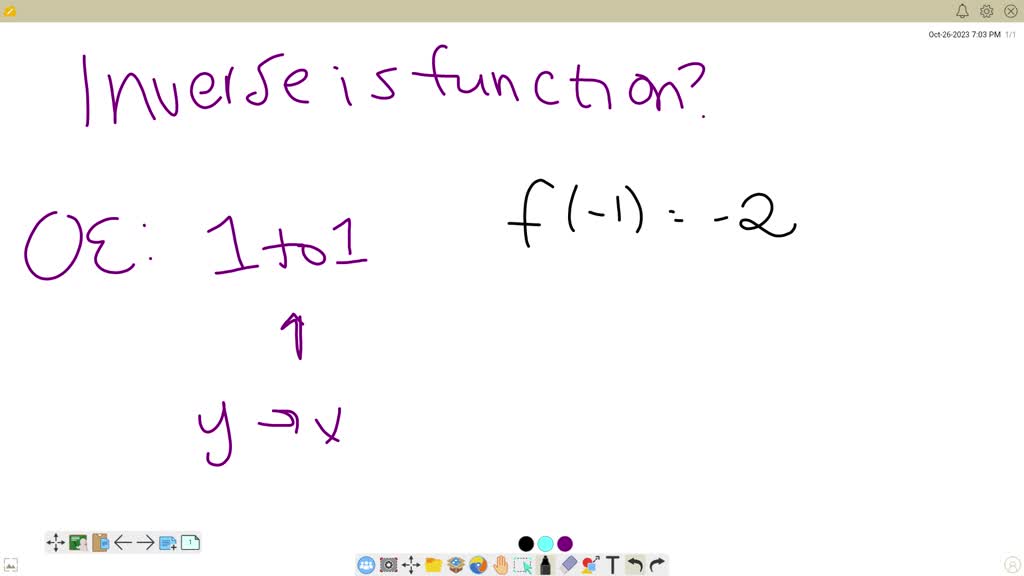 SOLVED: Using a Table to Determine an Inverse Function In Exercises 33 ...