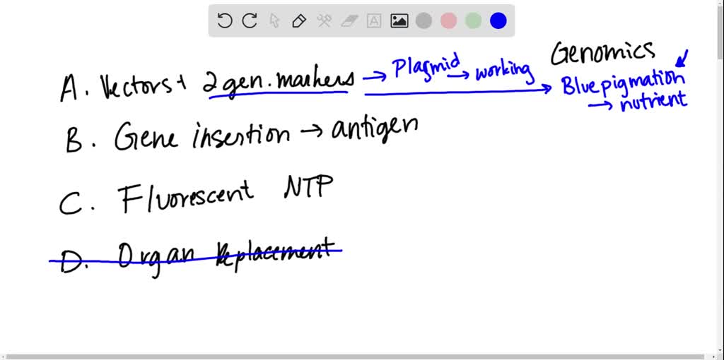 How does heuristic detection detect a virus? a. A virtualized ...