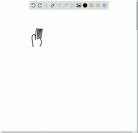 SOLVED:Which of the following neuron parts receive(s) signals from ...