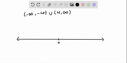 SOLVED:Draw the following intervals on the number line. (4, \infty)