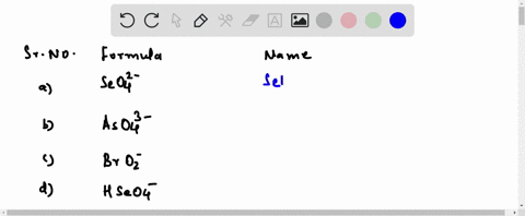 SOLVED:Polyatomic ions are named by patterns that apply to elements in ...