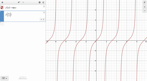 SOLVED:Finding a First-Degree Polynomial Approximation In Exercises 5-8 ...