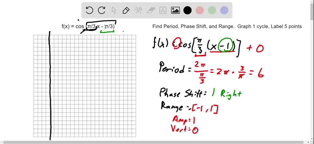 SOLVED:Sketch at least one cycle of the graph of each function. Determine the period, phase ...