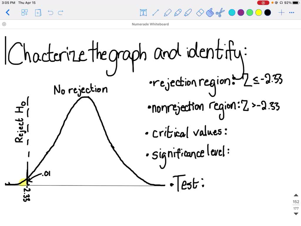 SOLVED Contain Graphs Portraying The Decision Criterion For A One mean solved-contain-graphs-portraying-the-decision-criterion-for-a-one-mean