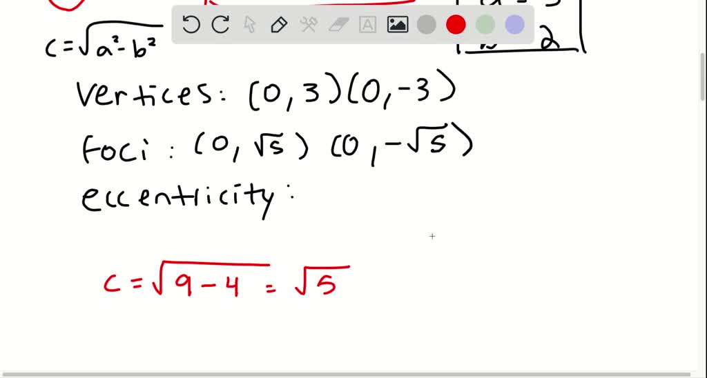 SOLVED:Find the vertices, foci, and eccentricity of the ellipse ...