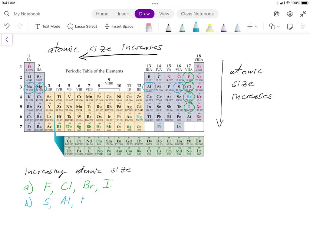 Solved 1 Use The Periodic Table To Arrange Each Set Of Atoms In Order