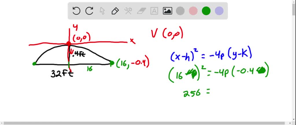 SOLVED:Roads are often designed with parabolic surfaces to allow rain ...