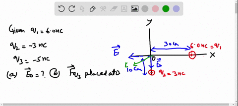 SOLVED: Three point charges are arranged as shown in Figure P23.19. (a ...